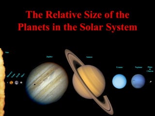Solar system | PPT