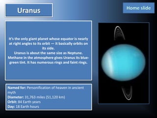 Solar System Personification