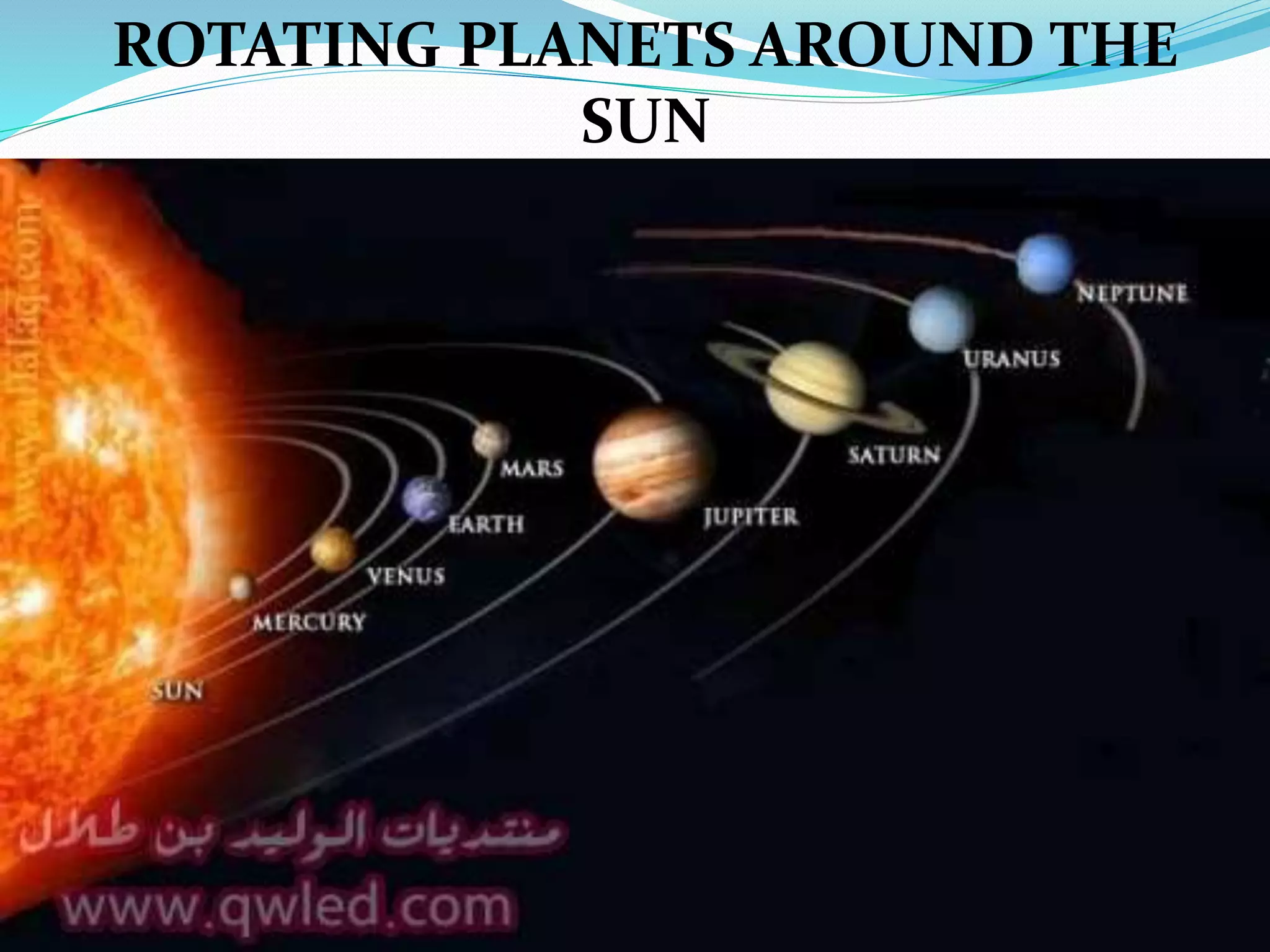 What is Solar system? FORMATION OF SOLAR SYSTEM. SOLAR SYSTEM ...