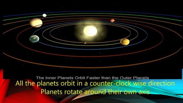 Solar system | PPT