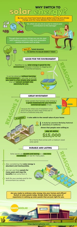 Simple Solar | PDF | Power and Energy Industry | Industries