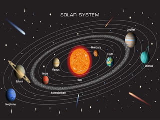 Solar System and our Earth Gravity | PPT