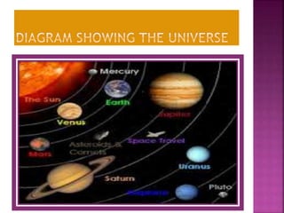 Solar System.pdf