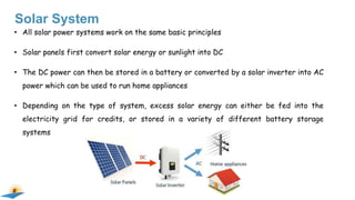 SOLAR SYSTEM Grid Types.pptx