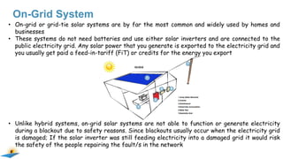 SOLAR SYSTEM Grid Types.pptx