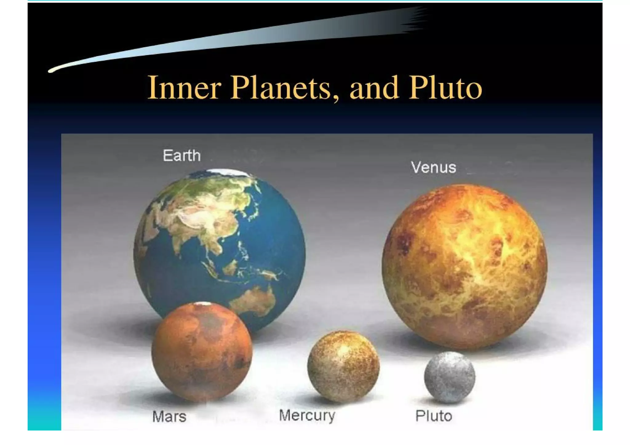 Solar System | PDF