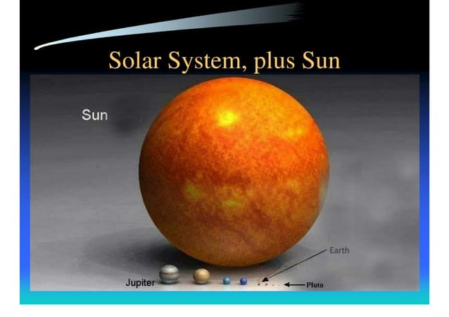 Solar System | PDF | Space and Astronomy | Science