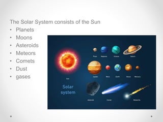Solar System.pptx