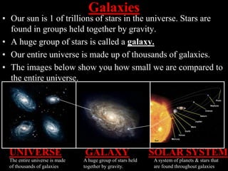 Elementarygrade 1234sciencesolar Systemppt