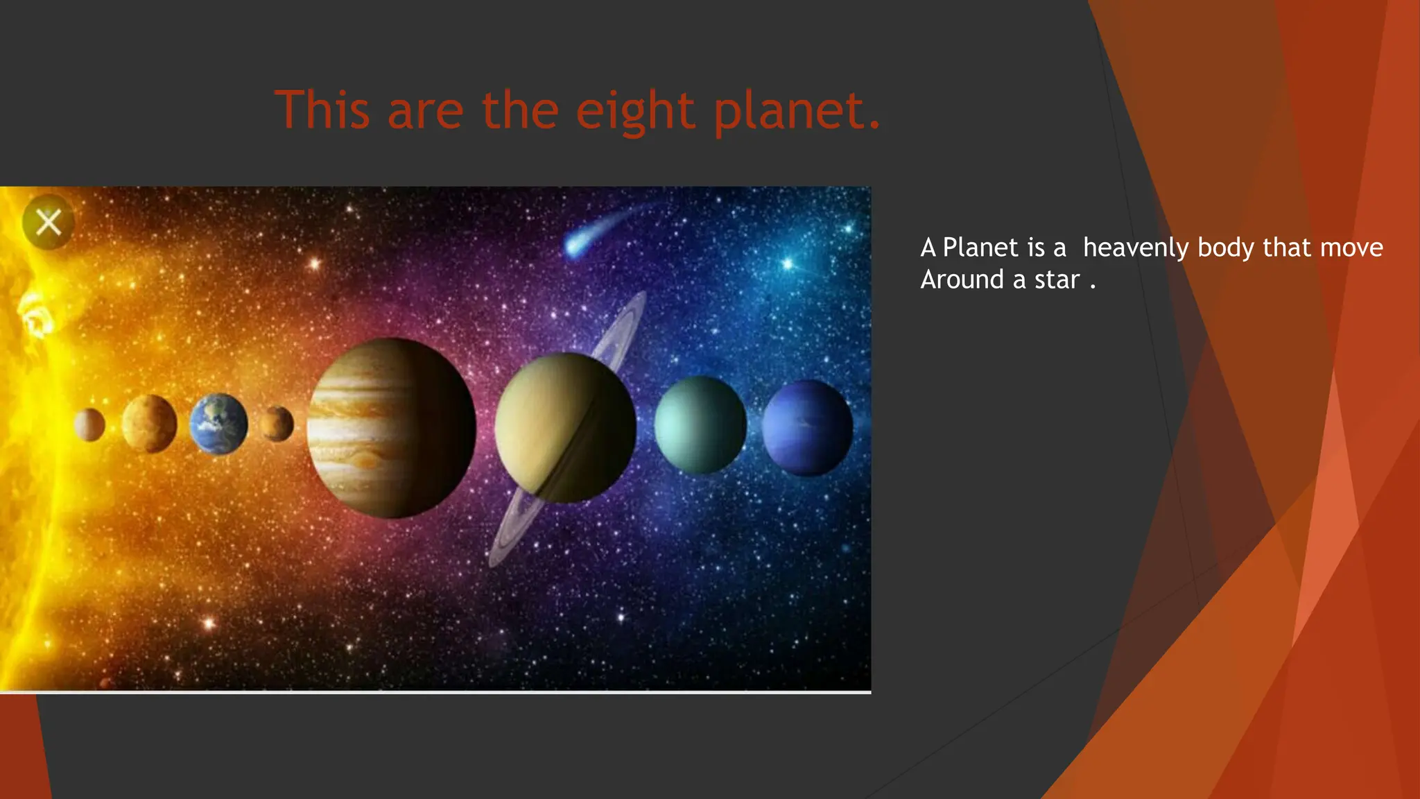 Solar system is consist of the sun,planets and other heavenly bodies in ...