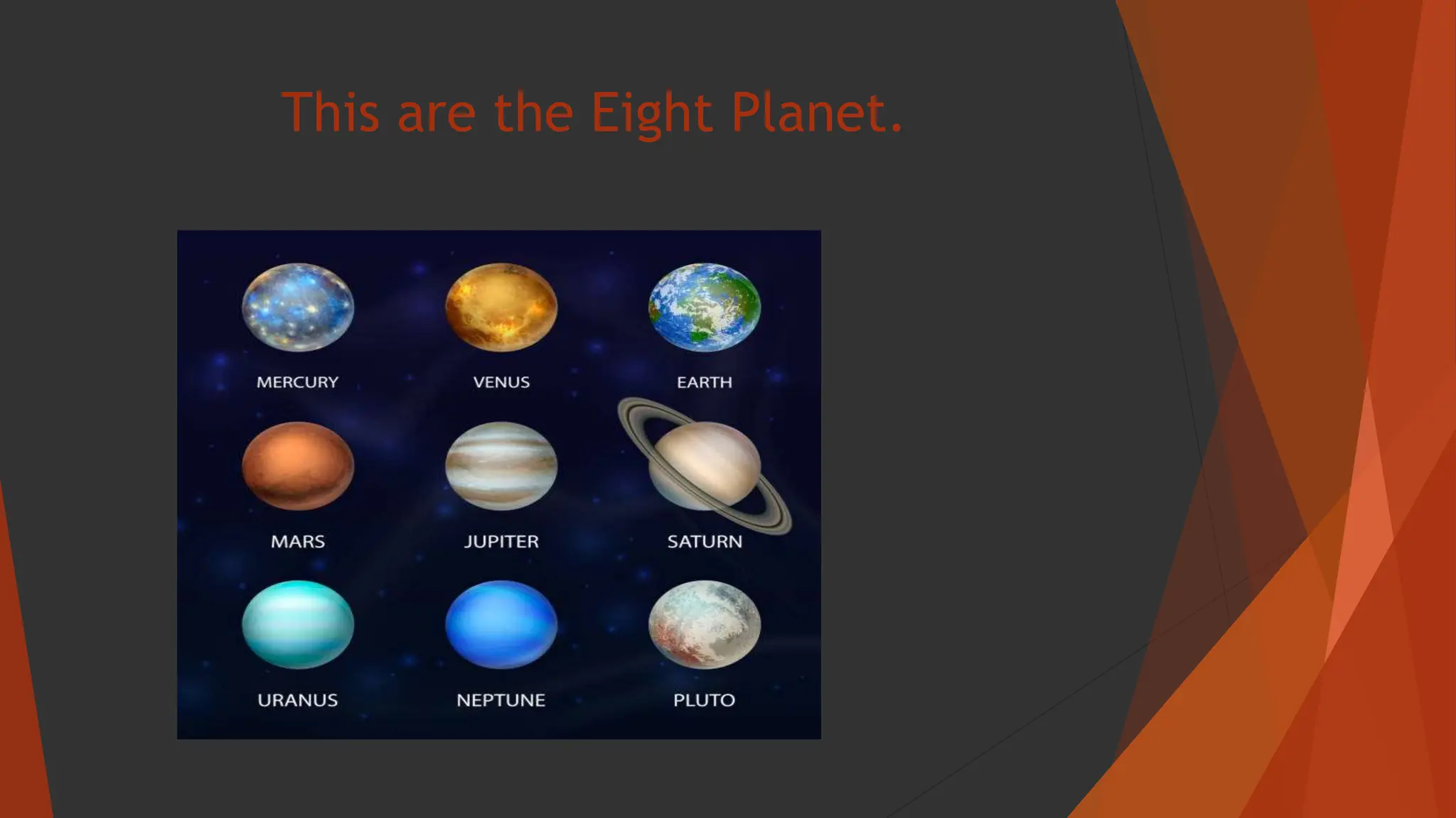 Solar system is consist of the sun,planets and other heavenly bodies in ...