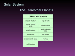 solar_systemterrestrial and jovian plan.ppt | Space and Astronomy | Science