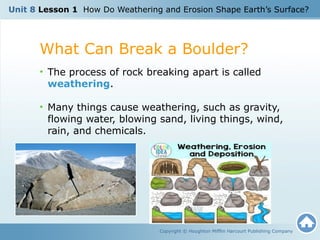 How do weathering and erosion shaped earths surfas?.pptx