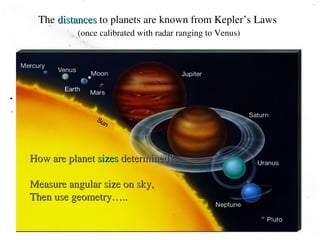 Solar_System Whole universe planetary details. | PPT