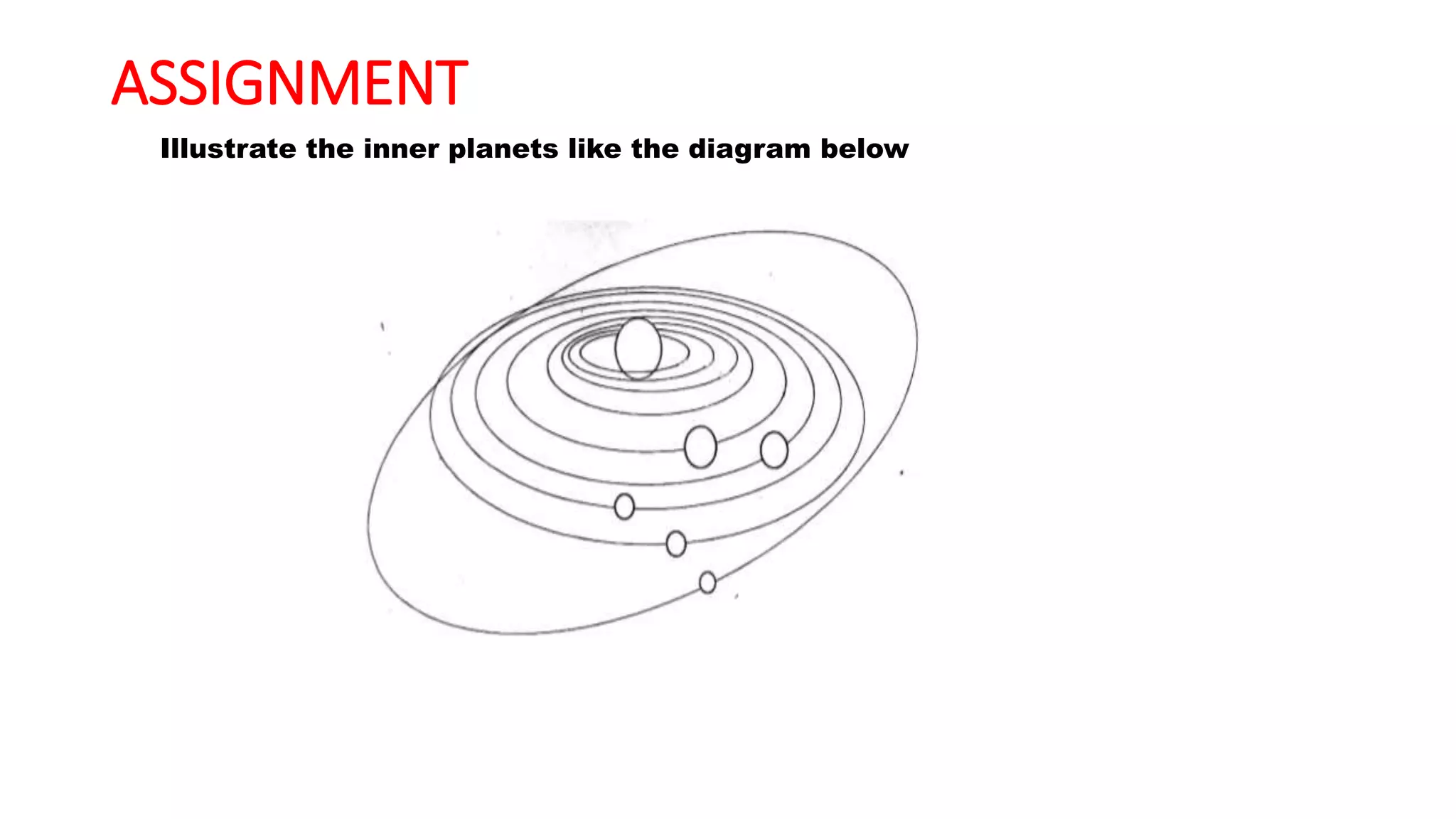 SOLAR SYSTEM- INNER PLANETS.pptx