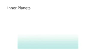 SOLAR SYSTEM- INNER PLANETS.pptx