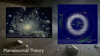 SOLAR SYSTEM - Presentation Grp. 4 Earth Scie. (11-14).pptx