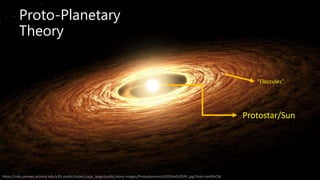 SOLAR SYSTEM - Presentation Grp. 4 Earth Scie. (11-14).pptx