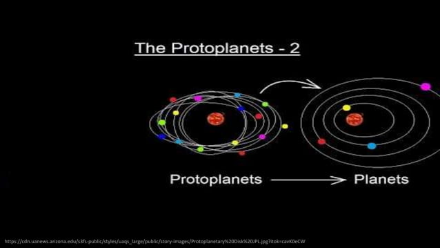 SOLAR SYSTEM - Presentation Grp. 4 Earth Scie. (11-14).pptx