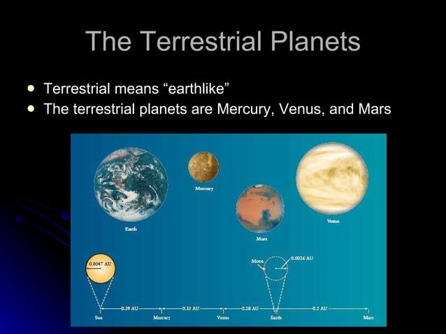 Solar system 05 terrestrial planets | PPT | Chemistry | Science