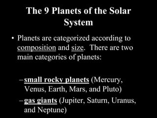 Solar System | PPT | Space and Astronomy | Science