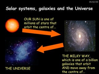 Solar System And Beyond | PPT