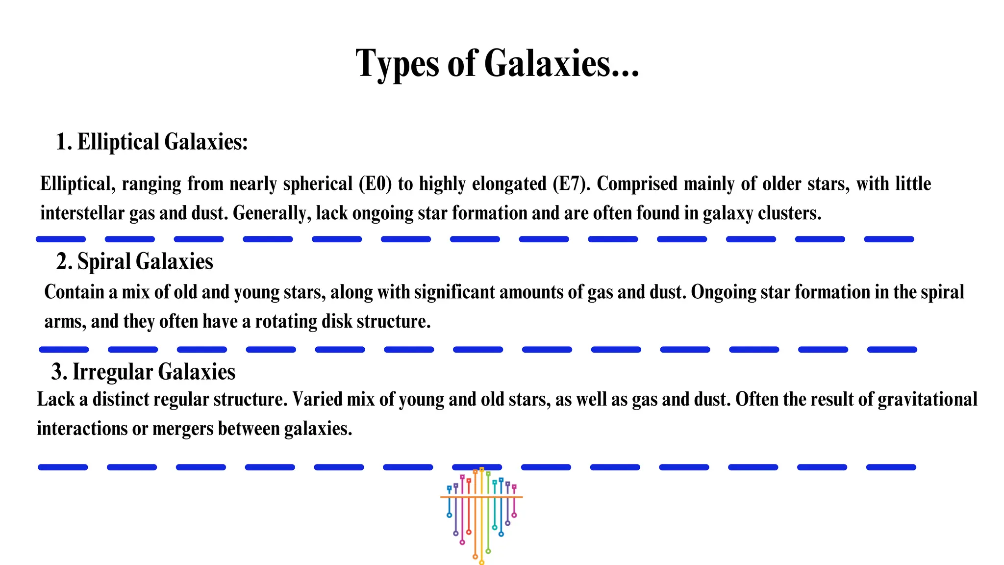 Solar System and Galaxies.pptx
