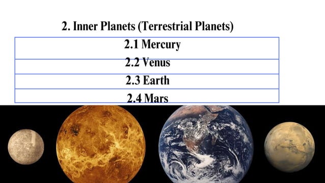 Solar System and Galaxies.pptx | Space and Astronomy | Science