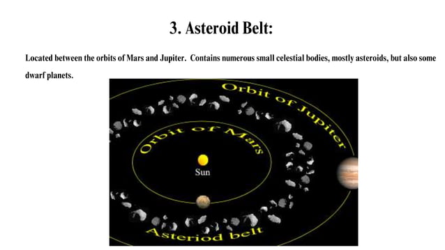 Solar System and Galaxies.pptx | Space and Astronomy | Science