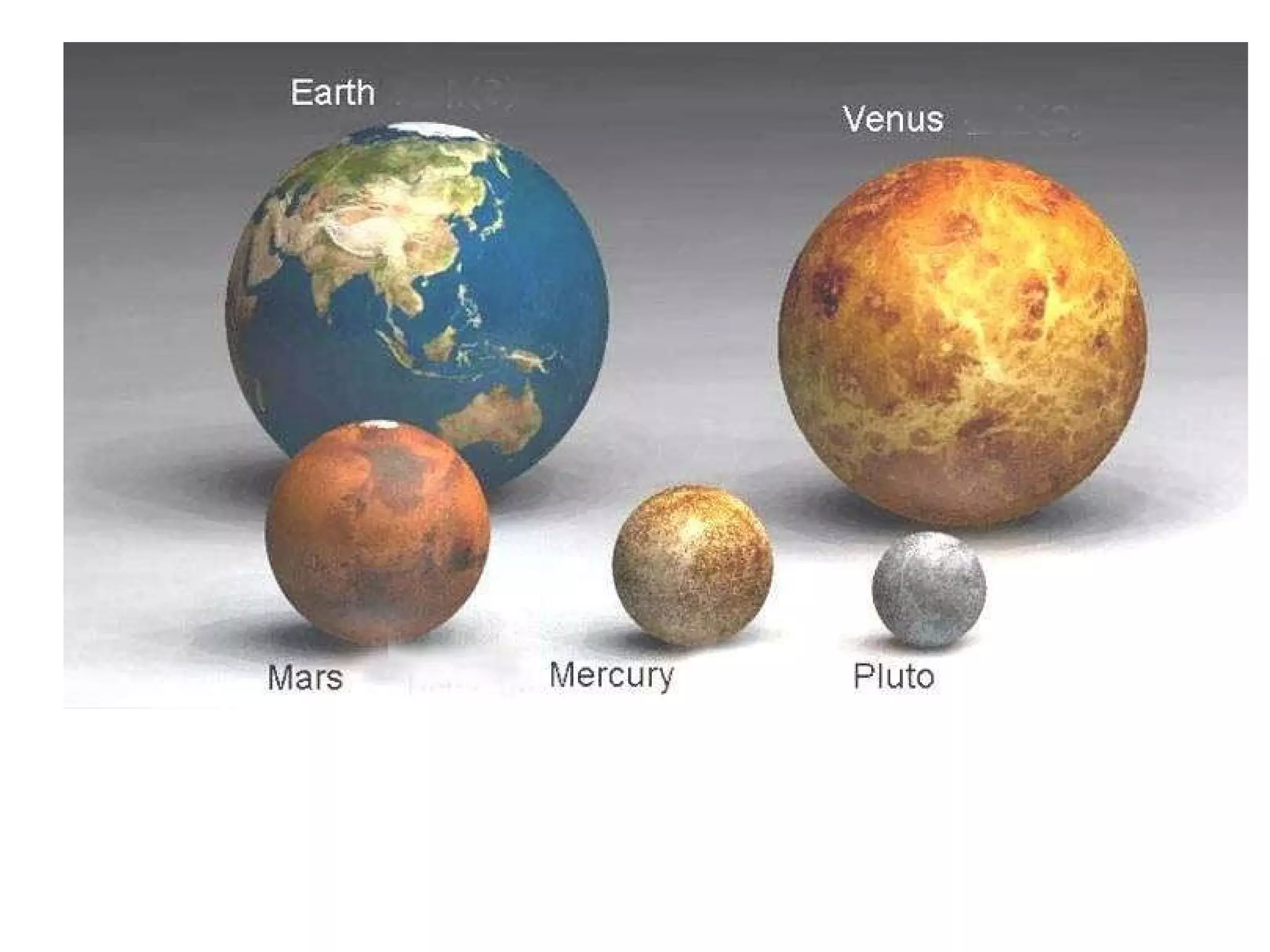 Solar System And Stars | PPT