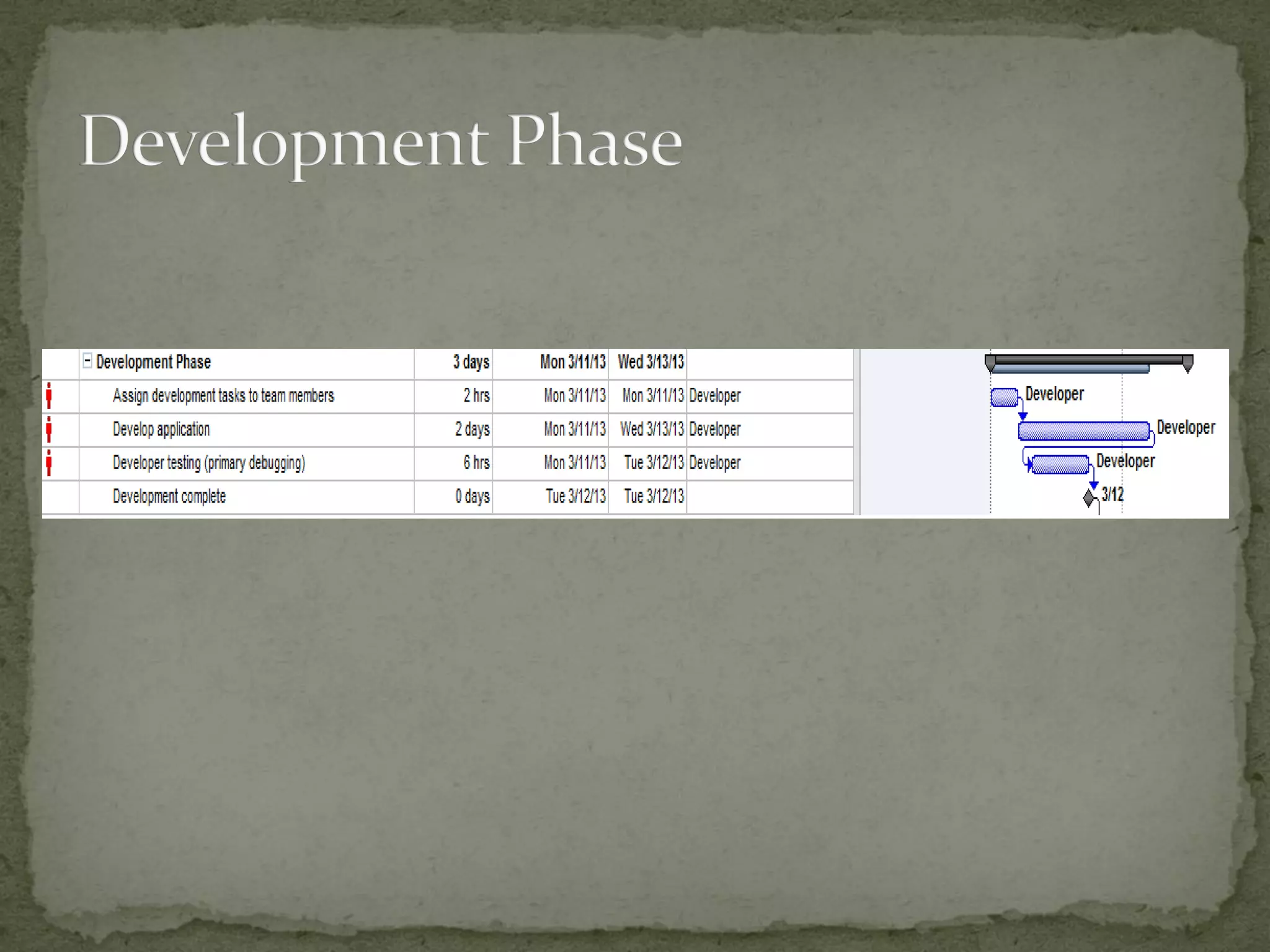 Solar system application | PDF