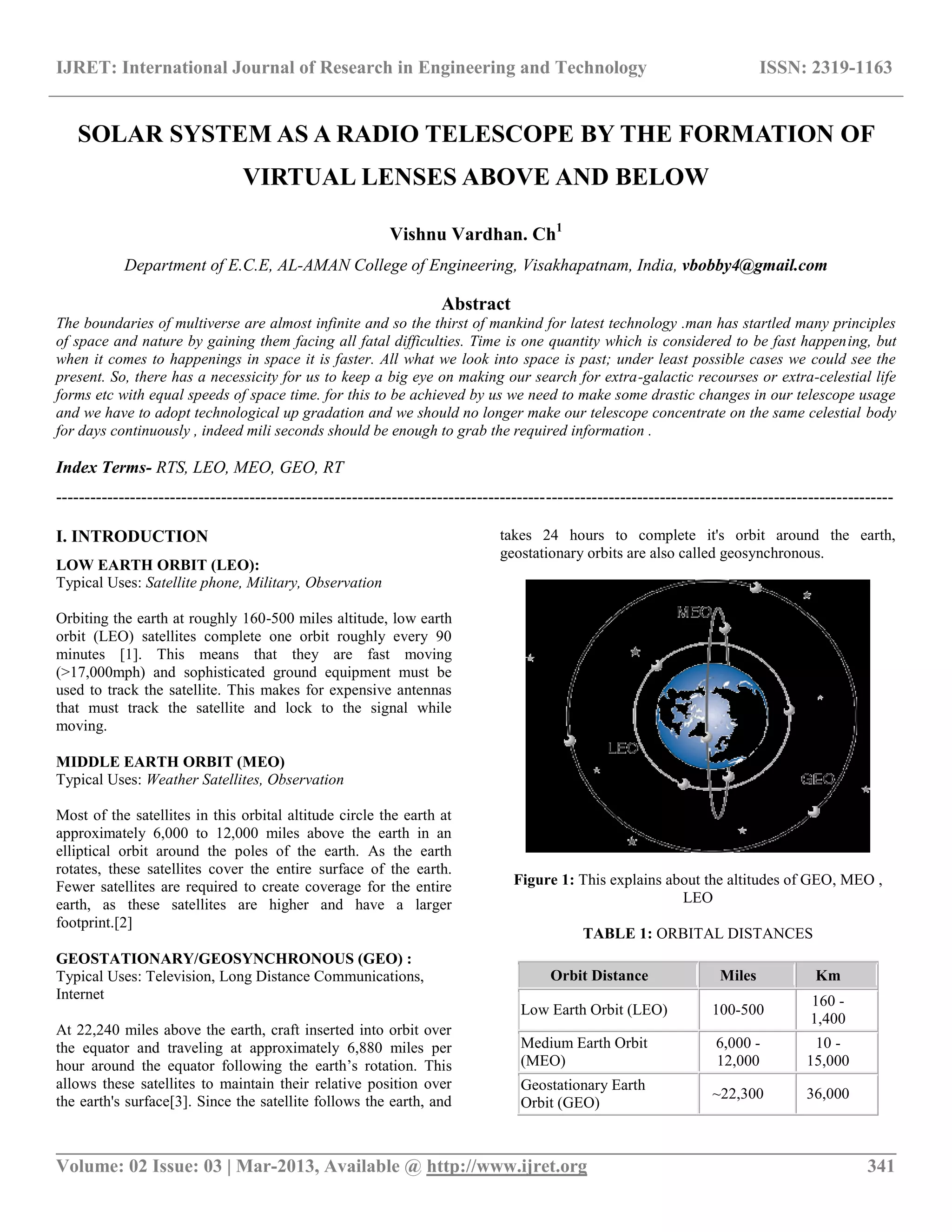 Solar system as a radio telescope by the formation of virtual lenses ...