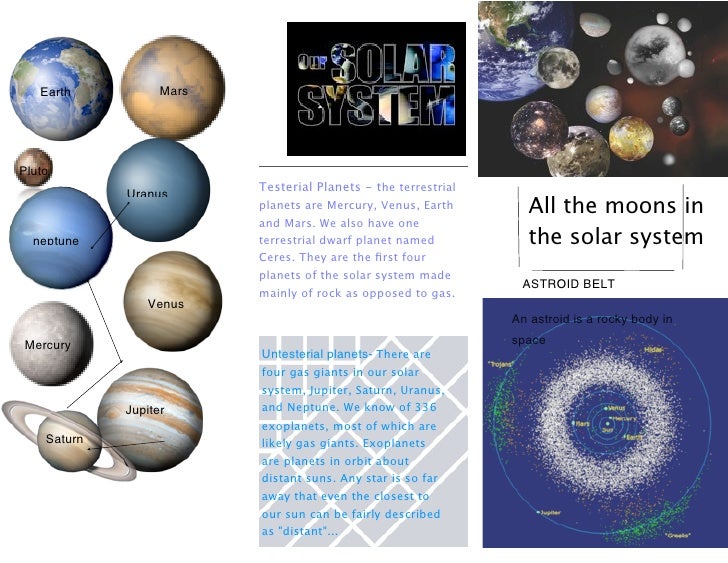 Solar System Travel
