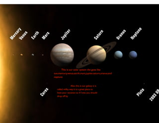 Waddah's Solar System Brochure | PPT