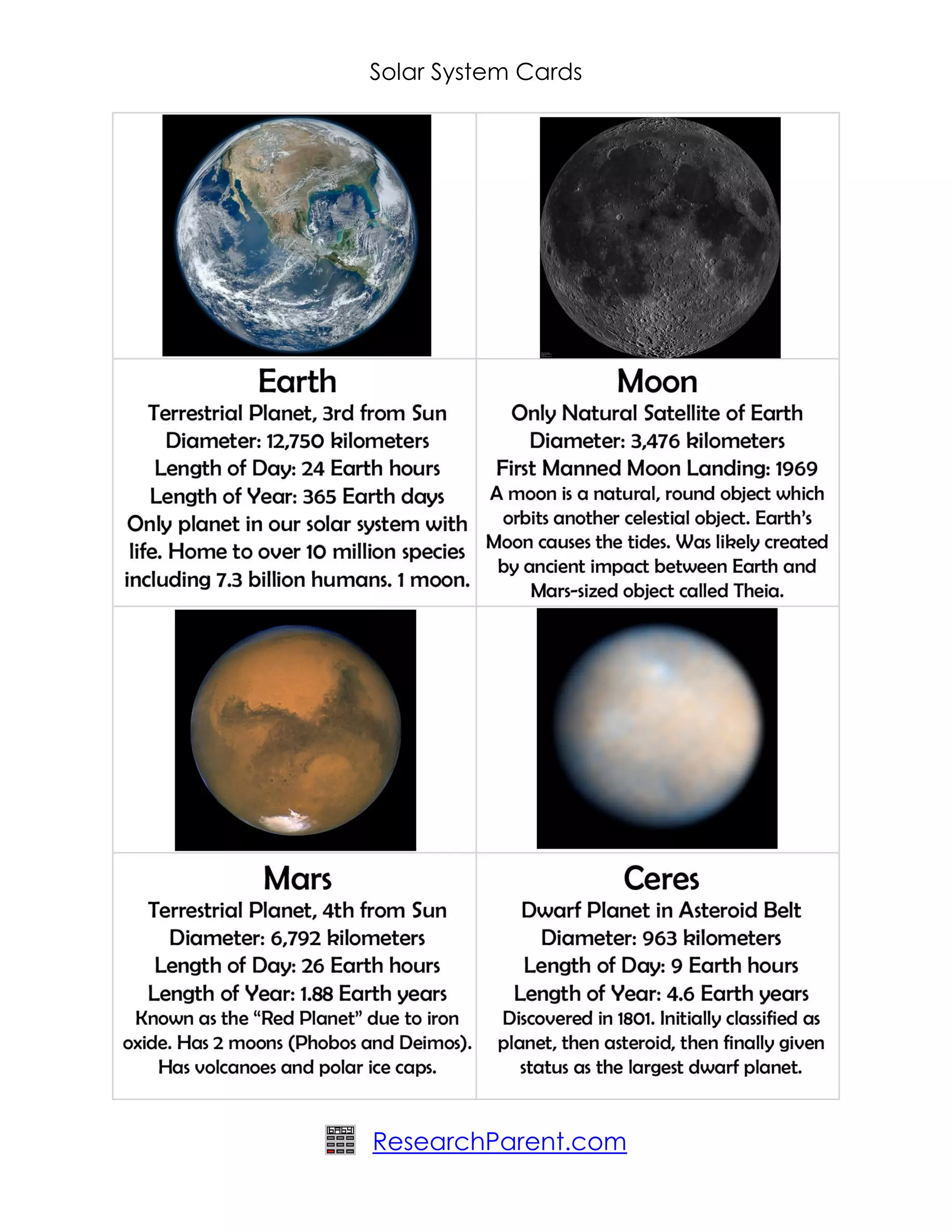 Solar system cards | PDF