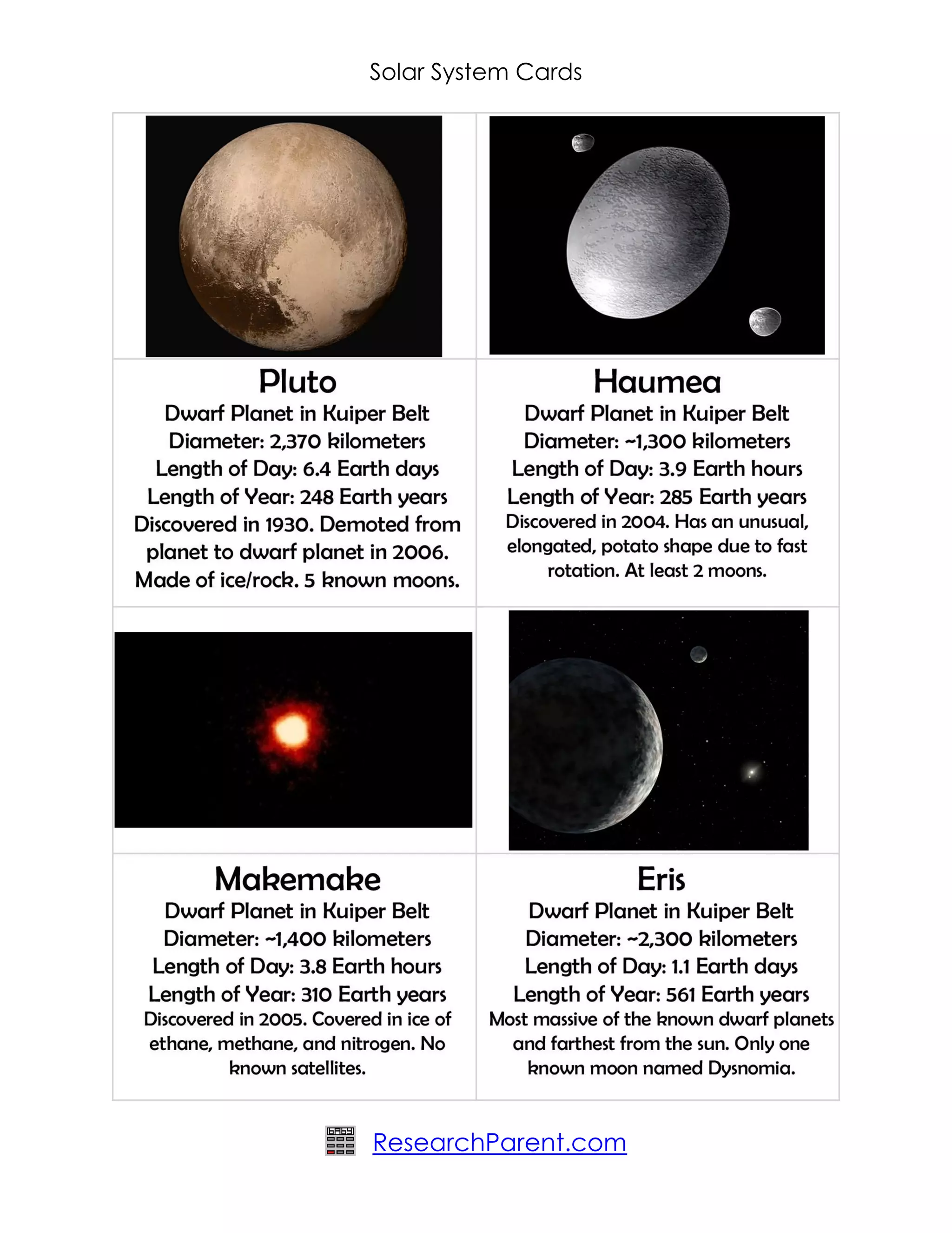 Solar system cards | PDF