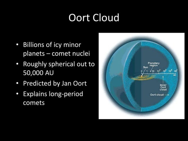 Solar system classification | PPTX | Geography | Science