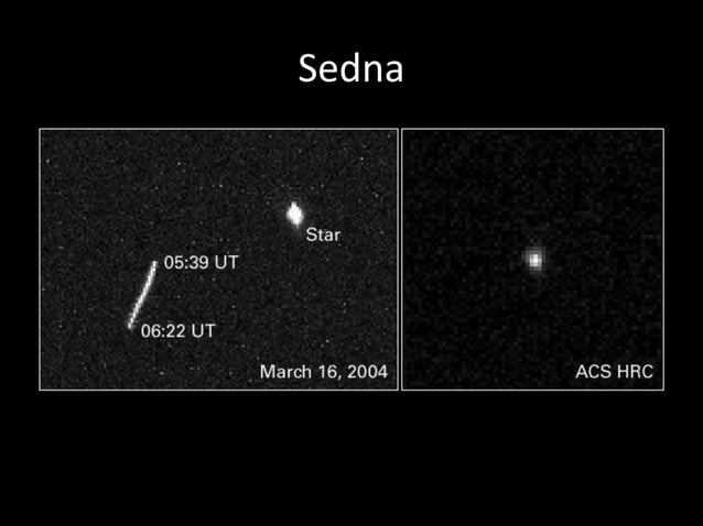 Solar system classification | PPTX | Geography | Science