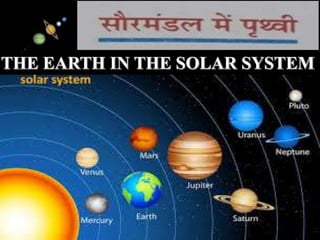 OUR EARTH IN THE SOLAR SYSTEM | PPT