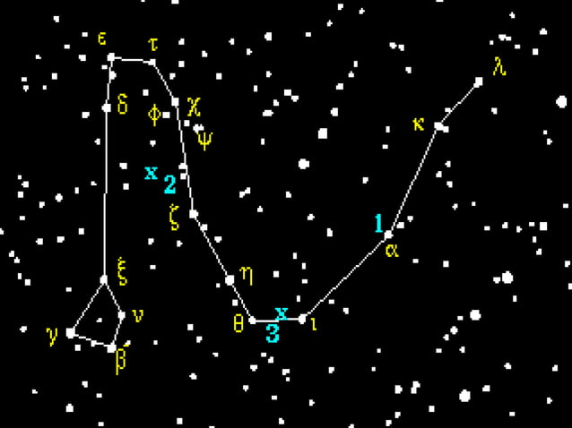 Solar system & constellation(g 4) | PPT