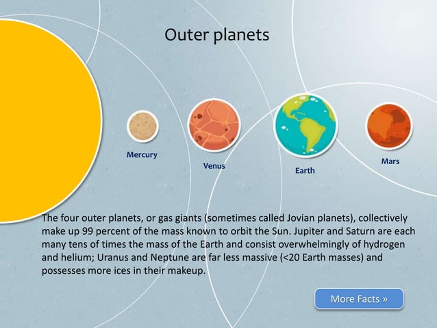 Solar system demo | PPT