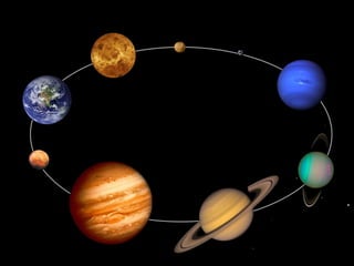 Solar System Animation | PPTX