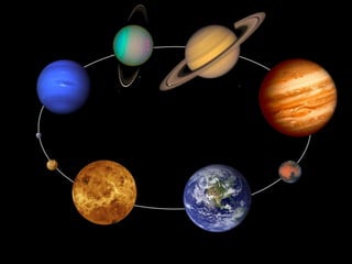 Solar System Animation | PPTX