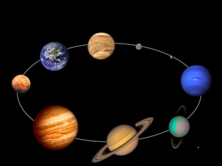 Planetary System Animation