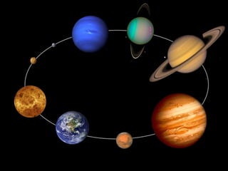 Solar System Animation For Powerpoint