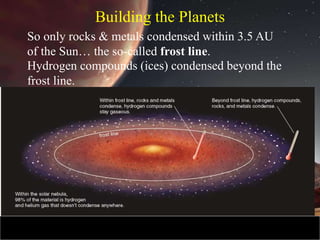 Solar System Formation | PPT