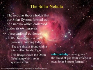 Solar System Formation | PPT