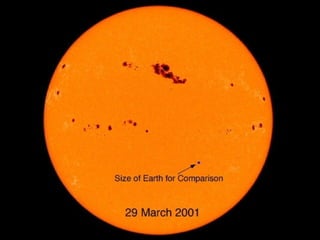 Solar System Formation/Sun/Comets/Meteors | PPT