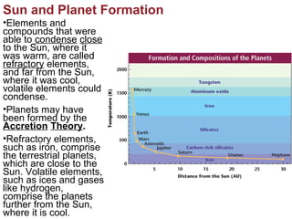 Solar System Formation/Sun/Comets/Meteors | PPT