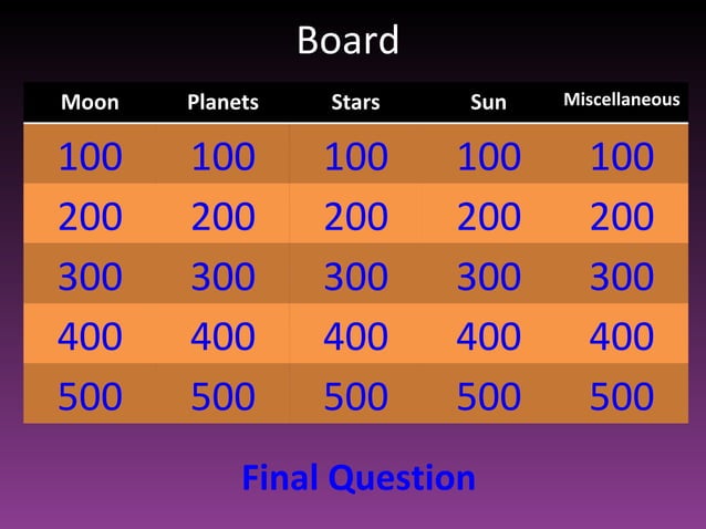Solar system jeopardy | PPT